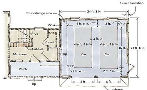 Designing garages with living space above - Fine Homebuilding