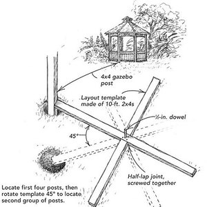 Calculating the Radius of an Arch - Fine Homebuilding