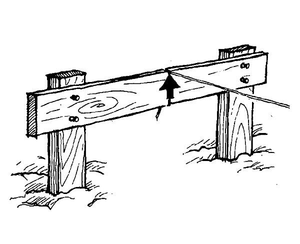 Batter-board stringlines - Fine Homebuilding