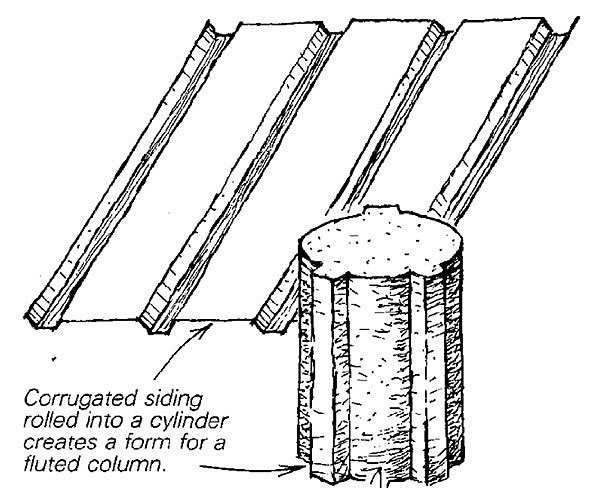 Corrugated column forms - Fine Homebuilding