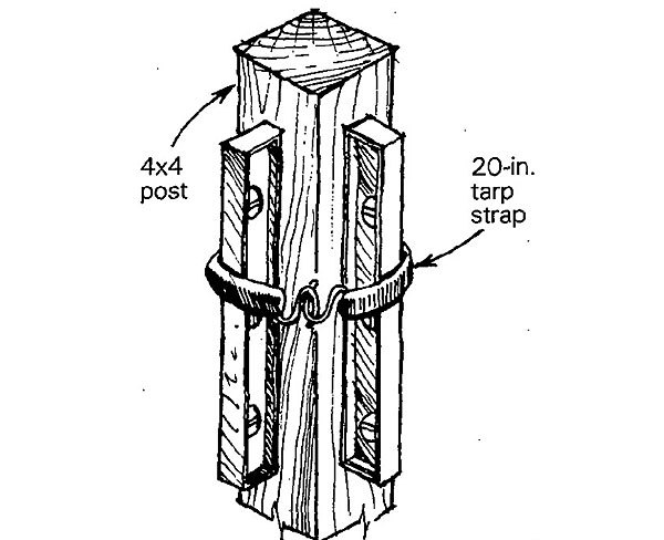 Plumbing Posts - Fine Homebuilding