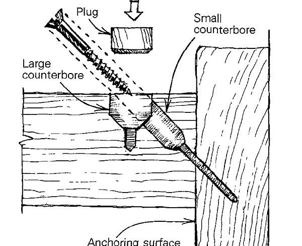 Plugging a toe-screw - Fine Homebuilding