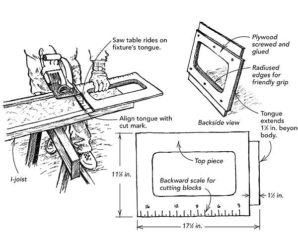 I-joist cutoff fixture - Fine Homebuilding