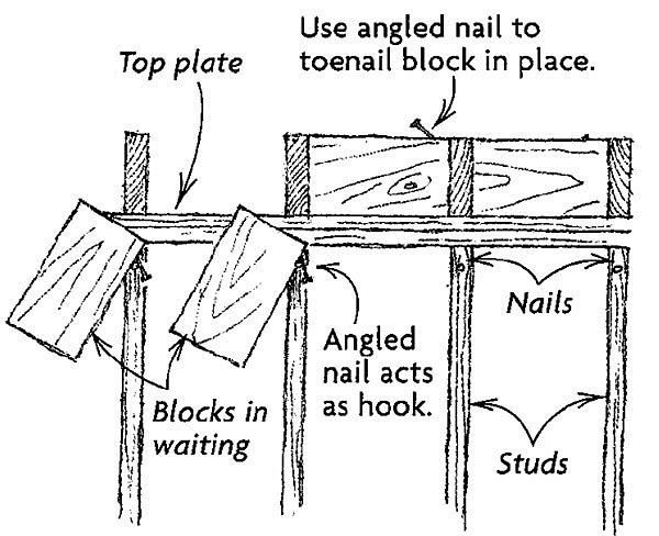 A methodical approach to blocking - Fine Homebuilding