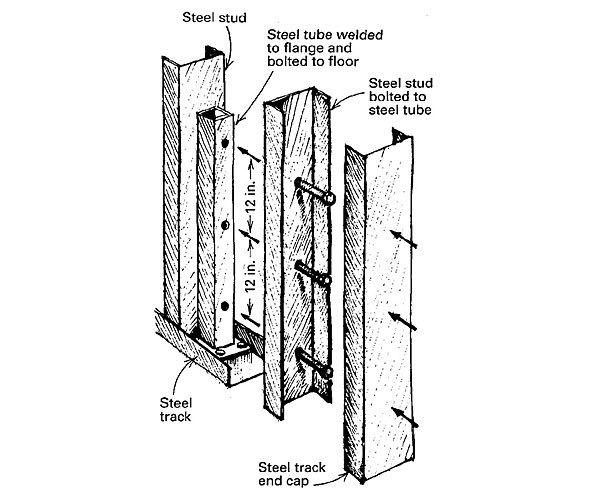 More on wing-wall reinforcement - Fine Homebuilding