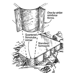 Issue 106 - Fine Homebuilding