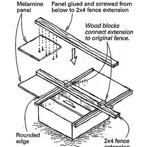 Issue 28 - Fine Homebuilding