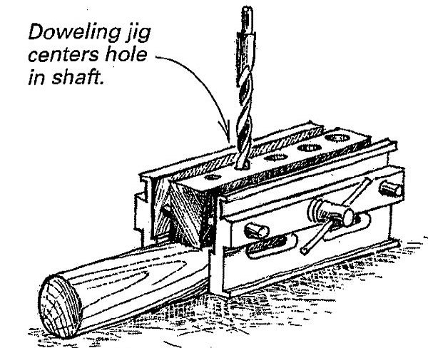 Centering a hole in a shaft - Fine Homebuilding