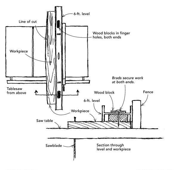 Using a level to straighten a board - Fine Homebuilding