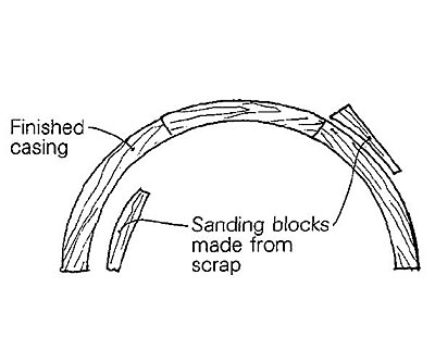 Radiused window casings - Fine Homebuilding