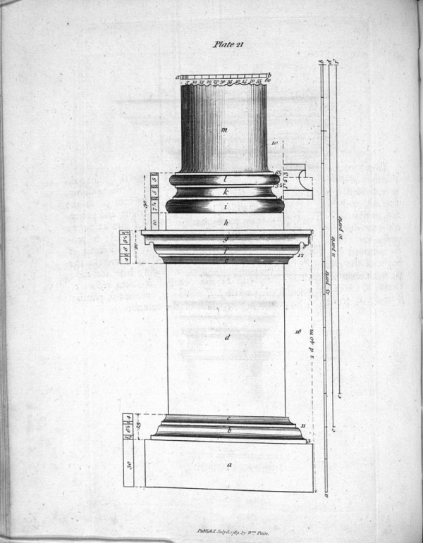 The Misused and Confused Chair Rail - Fine Homebuilding