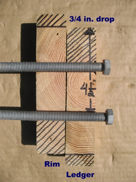 Deck Ledger Bolting Patterns Limit House to Deck Level Drop - Fine ...