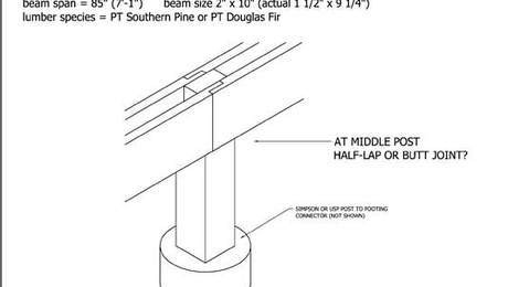 How Do I Splice a Deck Beam in the Middle of a Post? - Fine Homebuilding