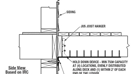MiTek LTS19-TZ Deck Lateral Load Connector - Fine Homebuilding