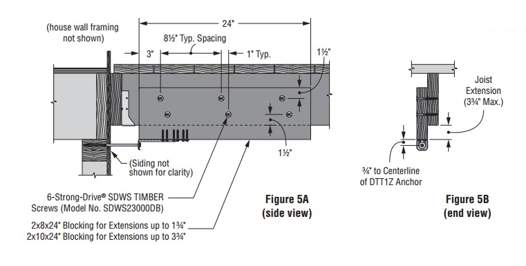 Simpson Strongtie DTT1Z Deck Lateral Load Connector - Fine Homebuilding