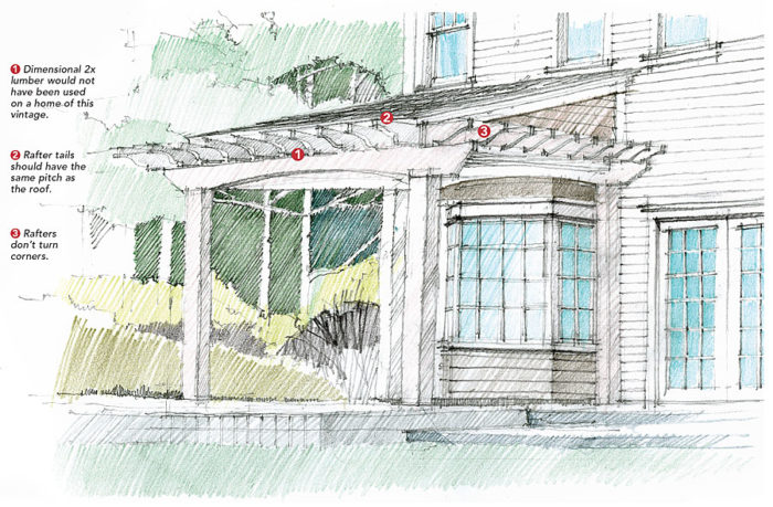 Exposed rafter tails - Fine Homebuilding