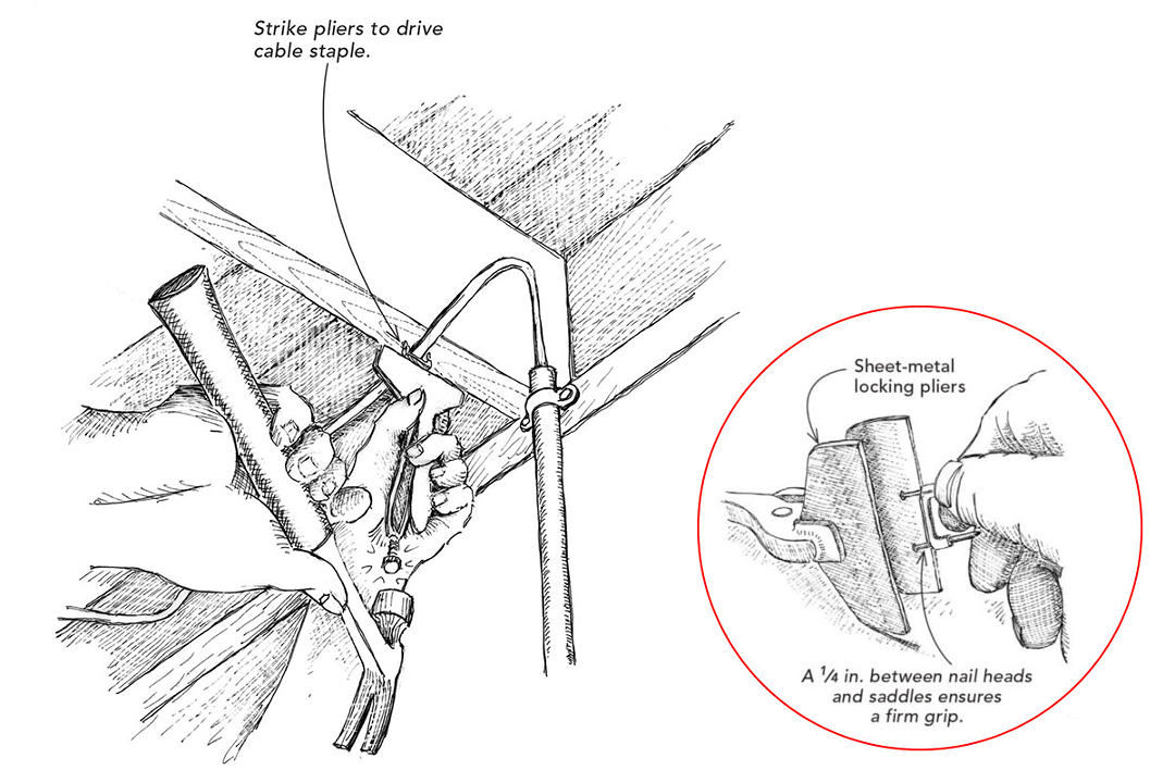 How to Start a Staple in a Tough Place - Fine Homebuilding