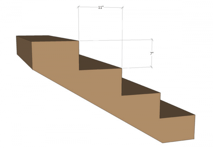 2 Rules for Building Comfortable Stairs - Fine Homebuilding
