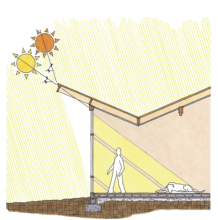 Does Passive-Solar Design Actually Save Energy? - Fine Homebuilding