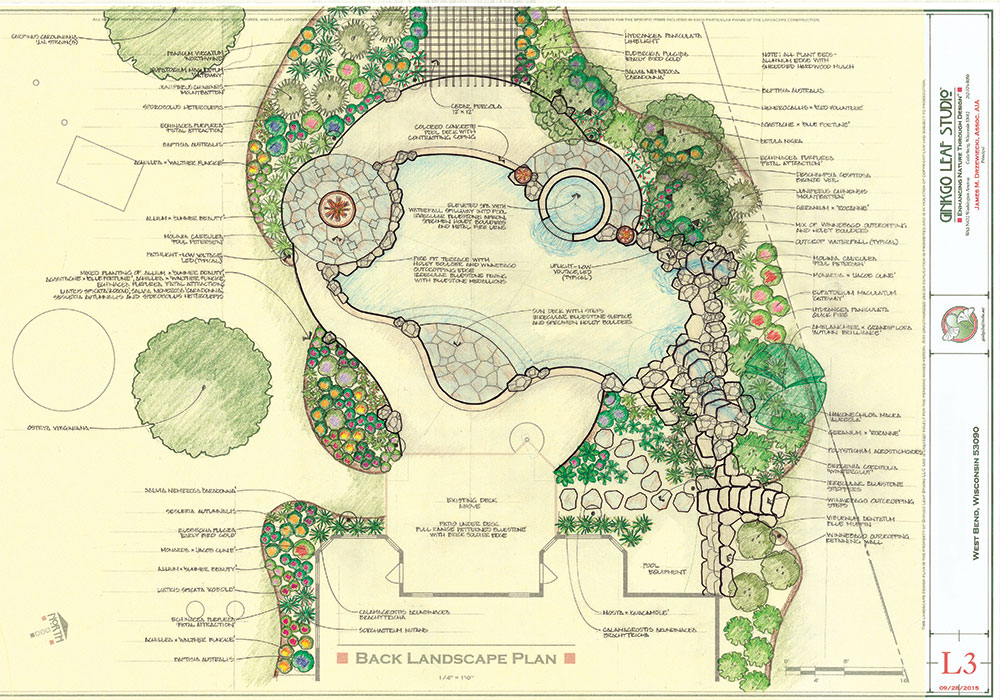 The Groundwork of Landscape Design - Fine Homebuilding