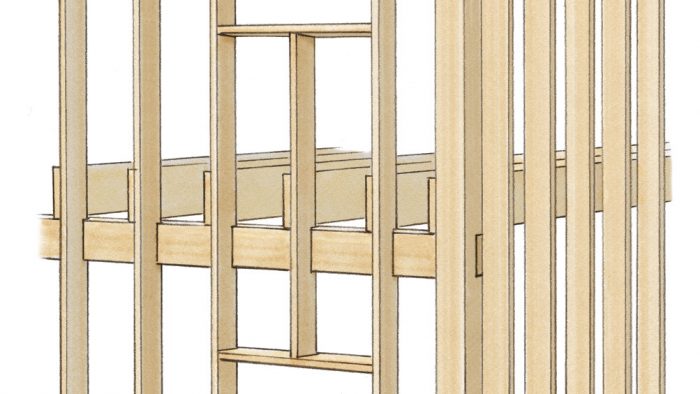 Balloon-Frame Remodel - Fine Homebuilding