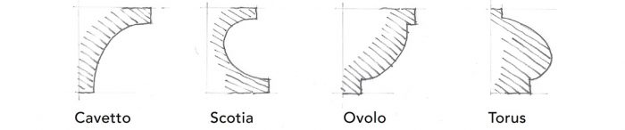Master Class in Moldings - Fine Homebuilding