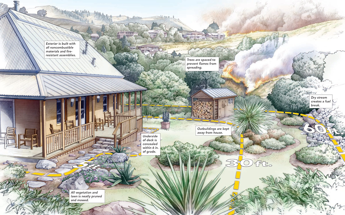 Building to Survive in Wildfire Country - Fine Homebuilding