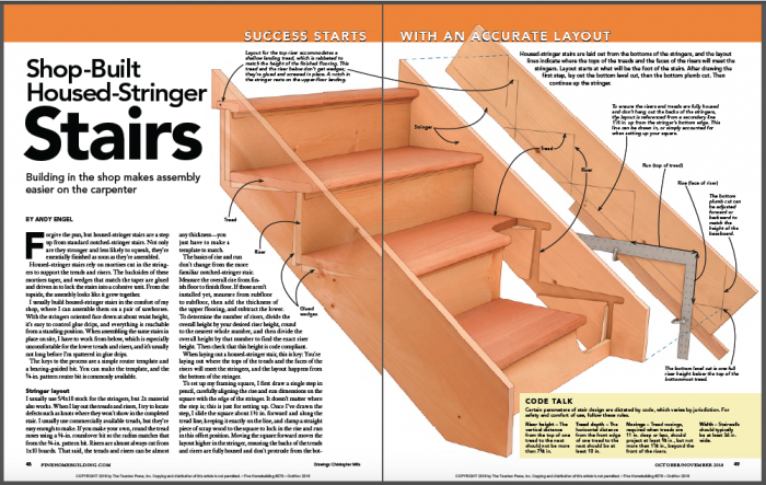 Shop-Built Housed-Stringer Stairs - Fine Homebuilding