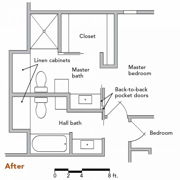 Creating Two Beautiful Bathrooms Out of One - Fine Homebuilding