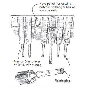 Homemade extension cord plug protection for a wet environment. - Fine ...
