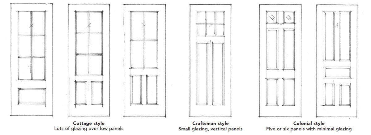 How to Choose the Right Exterior Door - Fine Homebuilding