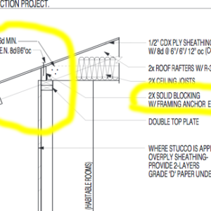 Question on roof eave blocking with Simpson A35 clips - Fine Homebuilding
