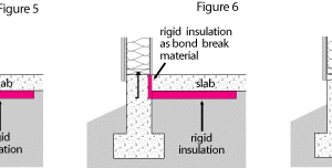 frost wall/slab insulation - Fine Homebuilding