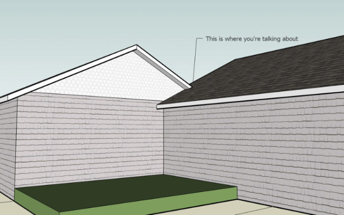 Gable roof valley - Fine Homebuilding