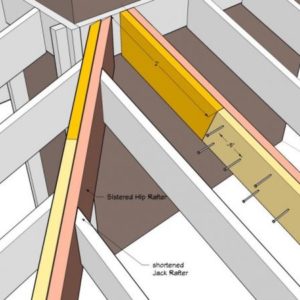Replacing Rafters Part II - Fine Homebuilding