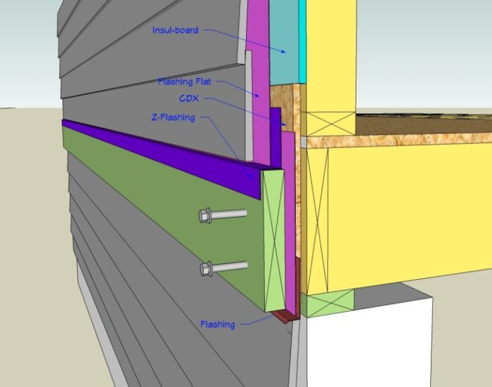 deck and flashing - Fine Homebuilding