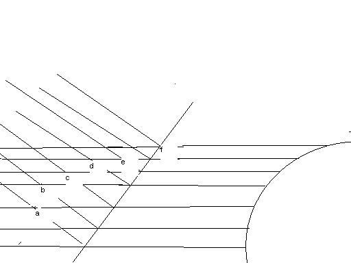 Curved Hip Roof - Fine Homebuilding