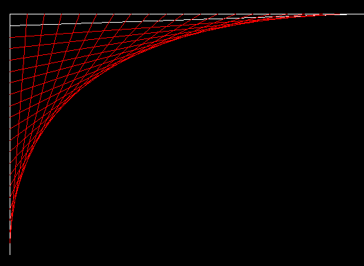 Quick and Easy Ellipse Layout - Fine Homebuilding