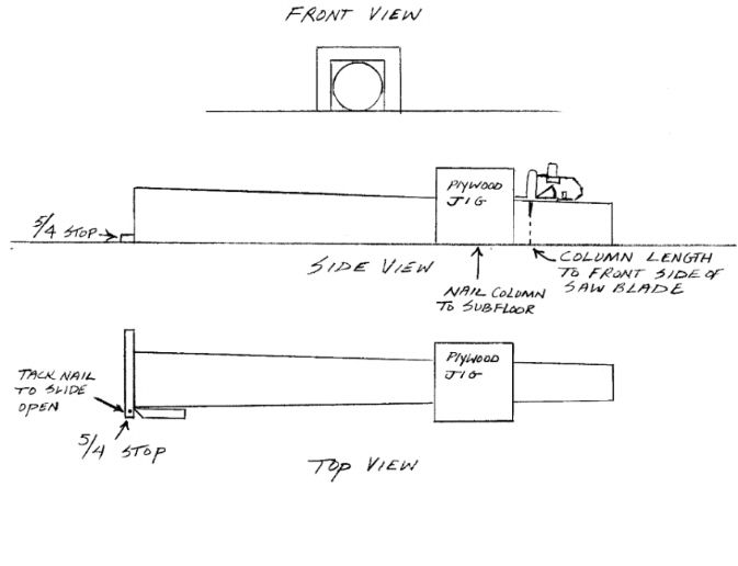How to cut posts off square? - Fine Homebuilding