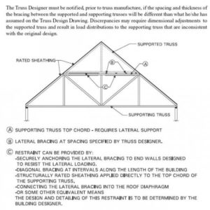 cap truss, how ?? - Fine Homebuilding