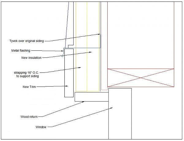 New siding over retrofit windows - Fine Homebuilding
