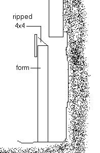Dry Pack in underpinning - Fine Homebuilding