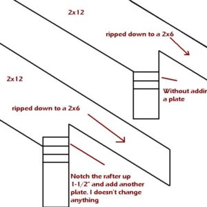 2x6 tails on 2x12 rafters - Fine Homebuilding