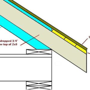 2x6 tails on 2x12 rafters - Fine Homebuilding