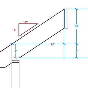 Does heel height determine ridge height? - Fine Homebuilding