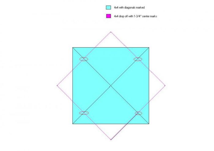 basic geometry - Fine Homebuilding