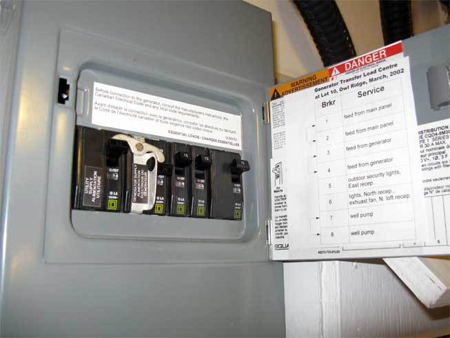 Gen cord thru the wall? How? - Fine Homebuilding