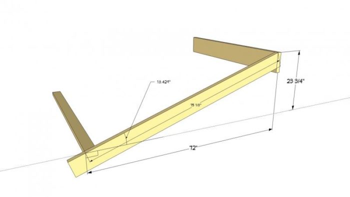 Ridge Height - Fine Homebuilding