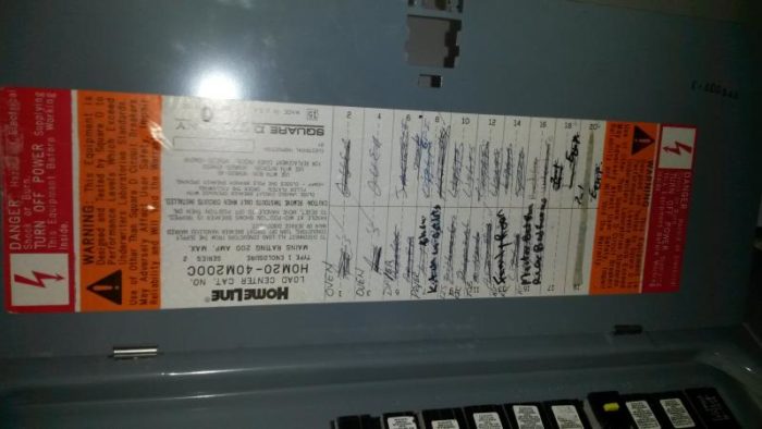 Cleaning up my electrical system - Fine Homebuilding