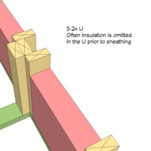 Framing T Intersections - Fine Homebuilding